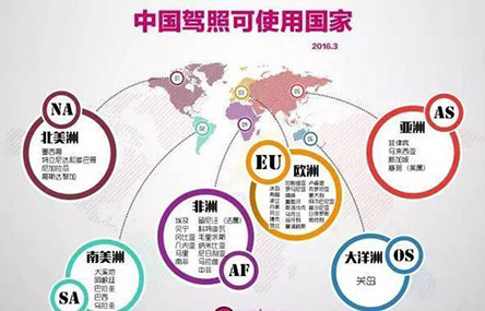 You Might Want to Get a Chinese Driver’s License